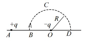 电场力做功，电场力做功和电势能的关系_速网百科
