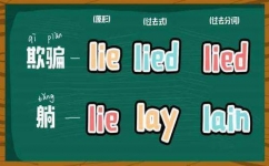 lie的ing形式 ，lie的ing形式为什么是lying_速网
